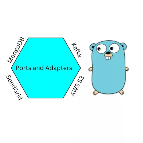 Blog - Hexagonal Architecture/Ports And Adapters: Clarifying Key ...