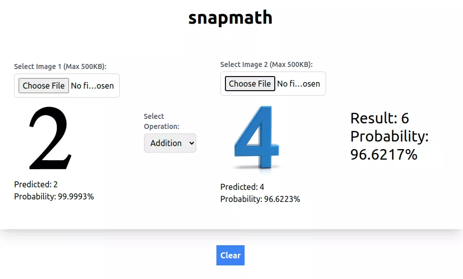 Blog Mlops In Practice Building And Deploying A Machine Learning App Machine Learning Ai